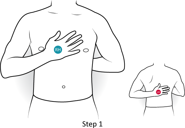 Decongest, improve local circulation, improve function - Project Self ...